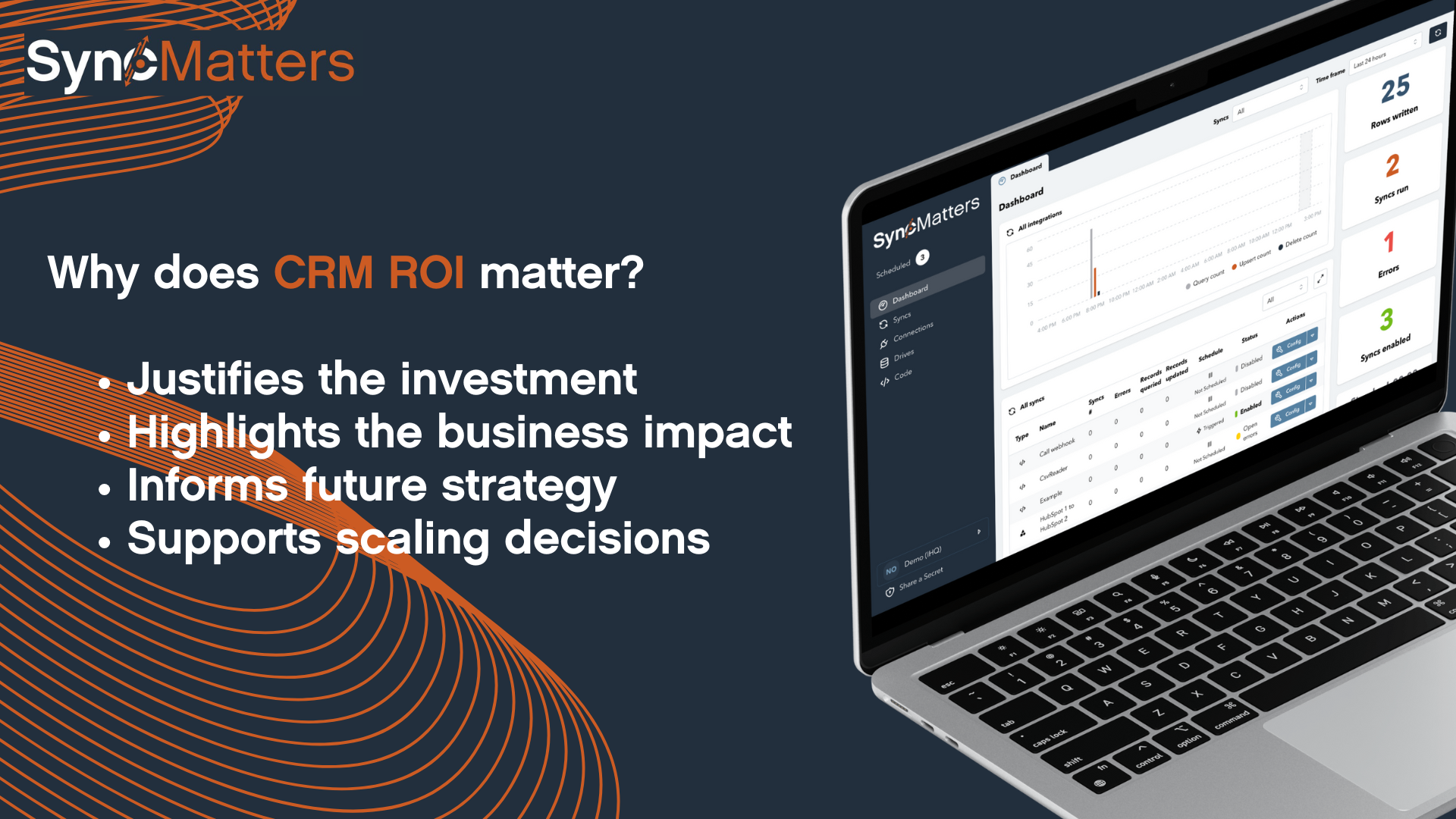 How to Calculate the ROI of Your CRM Investment | SyncMatters